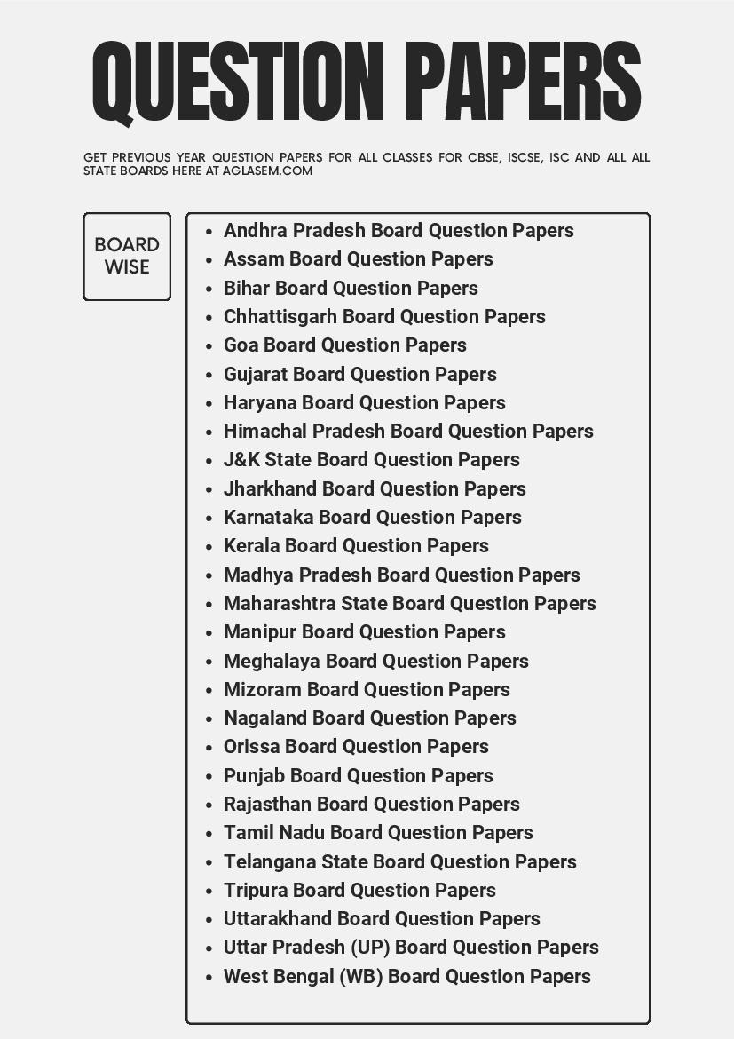 Kerala Class 5 Malayalam I Question Paper 2024 (PDF) - AglaSem