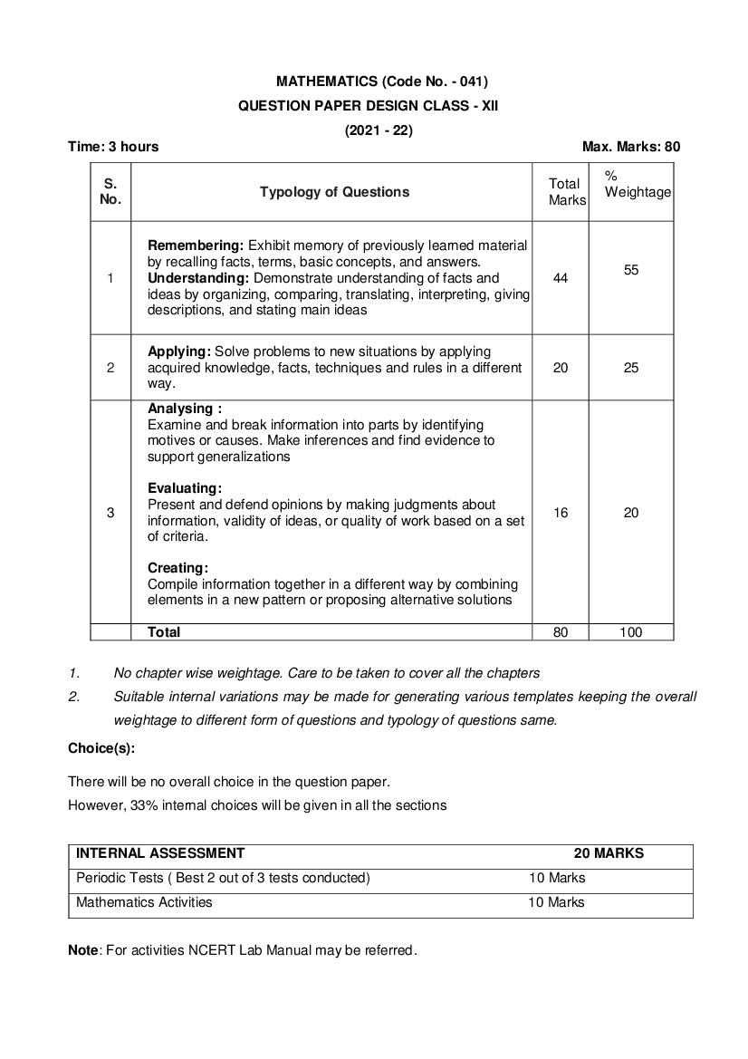 CBSE Syllabus For Class 12 Mathematics 2021 22 Revised AglaSem Schools CBSE Syllabus For Class 12 Mathematics 2021 22 Revised AglaSem Schools