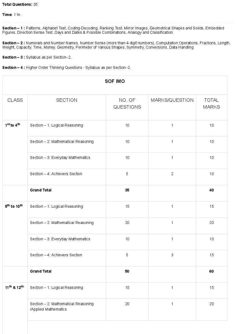 SOF IMO Syllabus Class 4