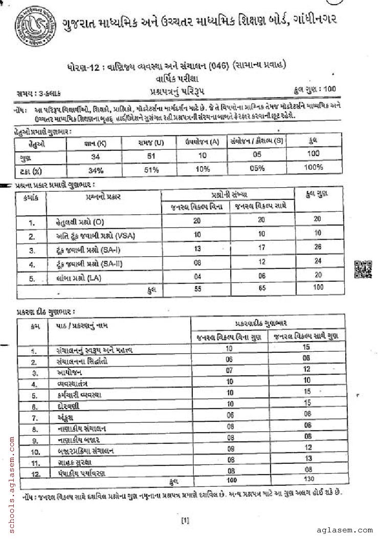 GSEB Std 12th Business Administration and Management Model Paper 2025 ...
