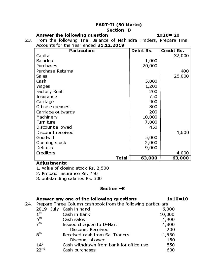 TS Intermediate 1st Year Commerce Model Question Paper