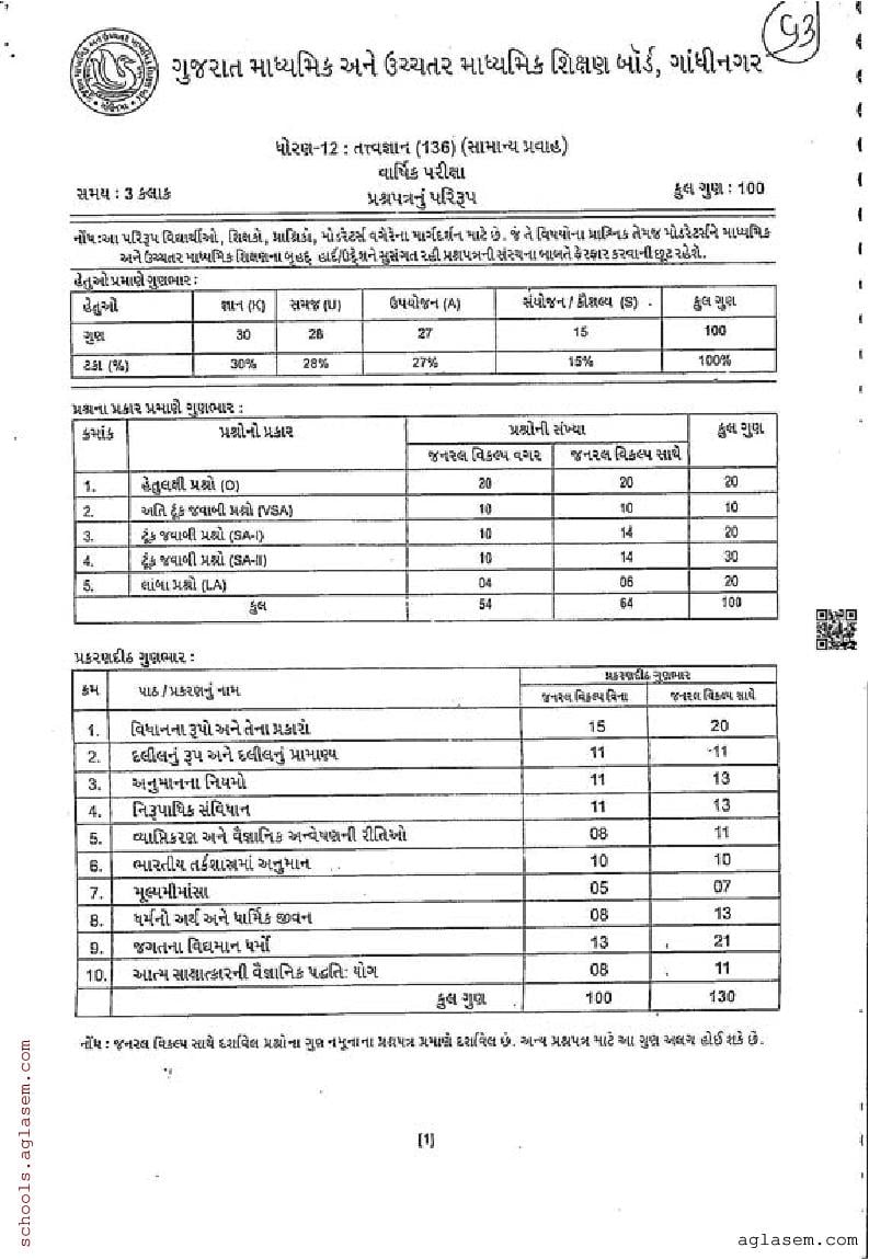 GSEB Std 12th Philosophy Model Paper 2025 (PDF) - Download Gujarat ...