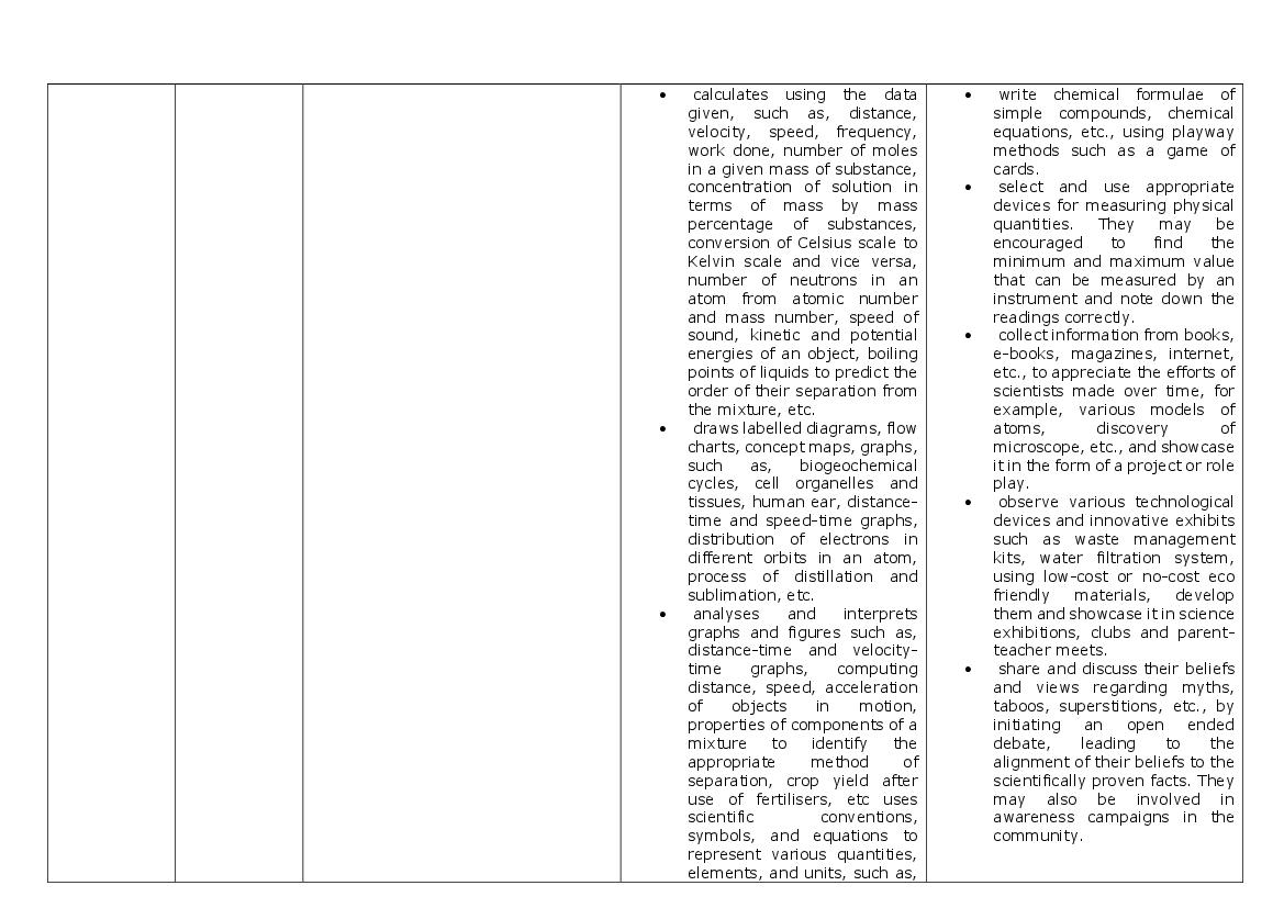 JKBOSE Class 9th Syllabus 2024 PDF Jammu And Kashmir Board Syllabus