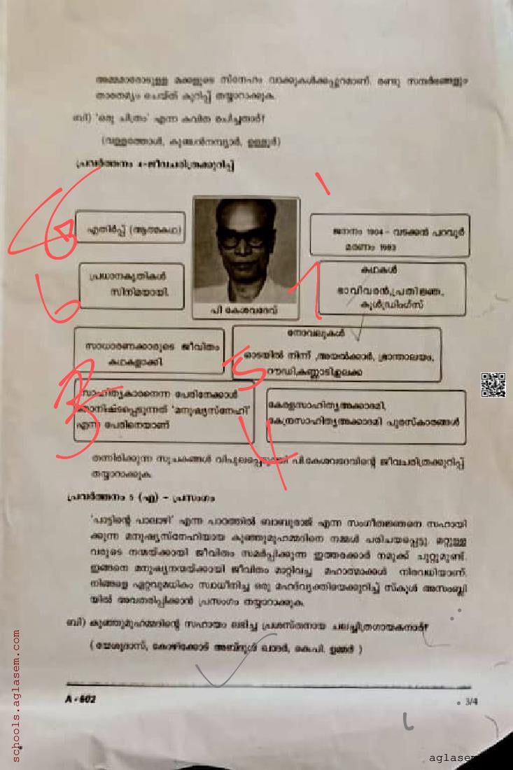 Class 6 Malayalam I Onam Exam Question Paper 2024 | Kerala Std 6 First ...