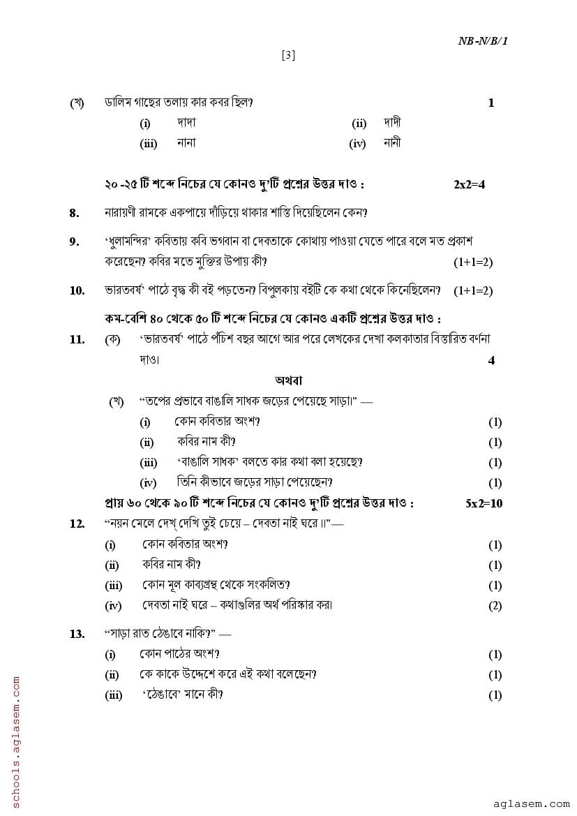 NBSE Class 9 Question Paper 2023-24 PDF - AglaSem