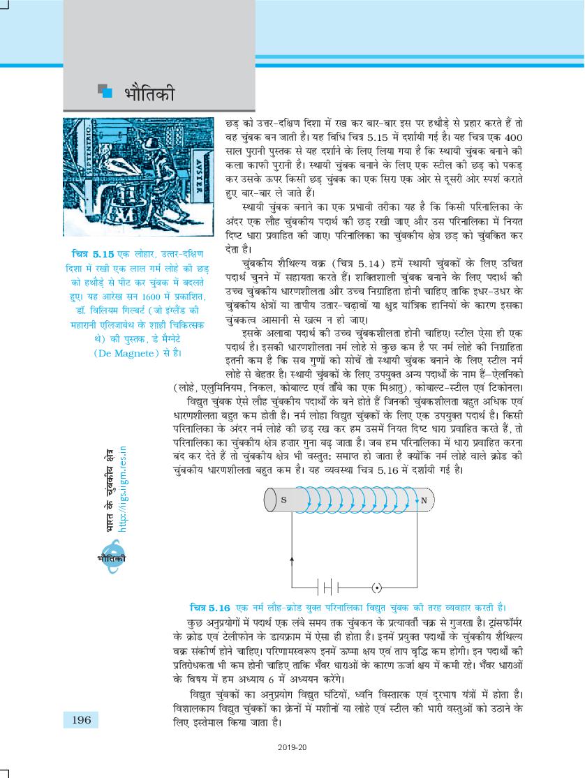 UP Board Book Class 12 Physics (भौतिकी विज्ञान) Chapter 5 चुम्बकत्व एवं ...