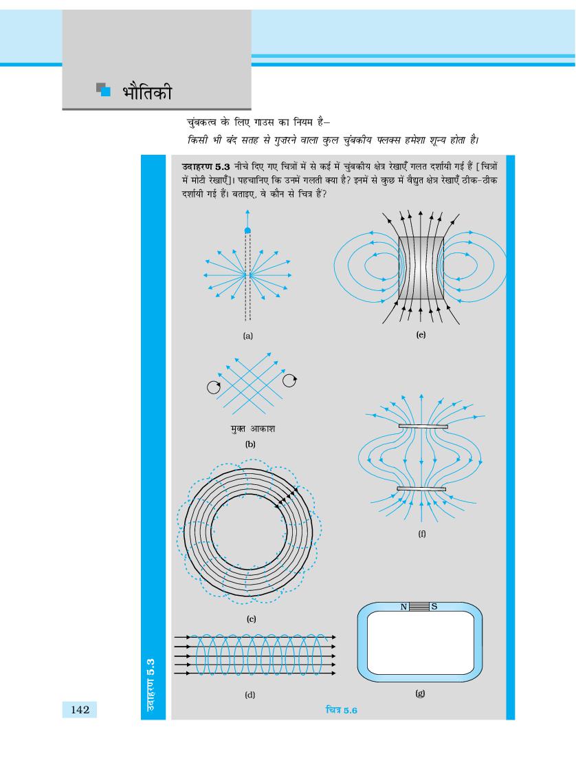 UP Board Book Class 12 Physics (भौतिकी विज्ञान) Chapter 5 चुम्बकत्व एवं ...