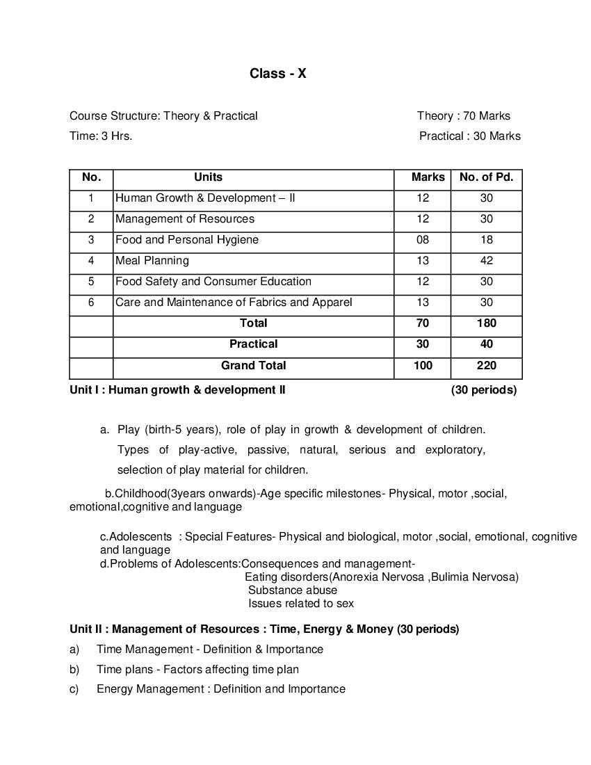 CBSE Syllabus For Class 10 Home Science 2021 22 Revised AglaSem Schools