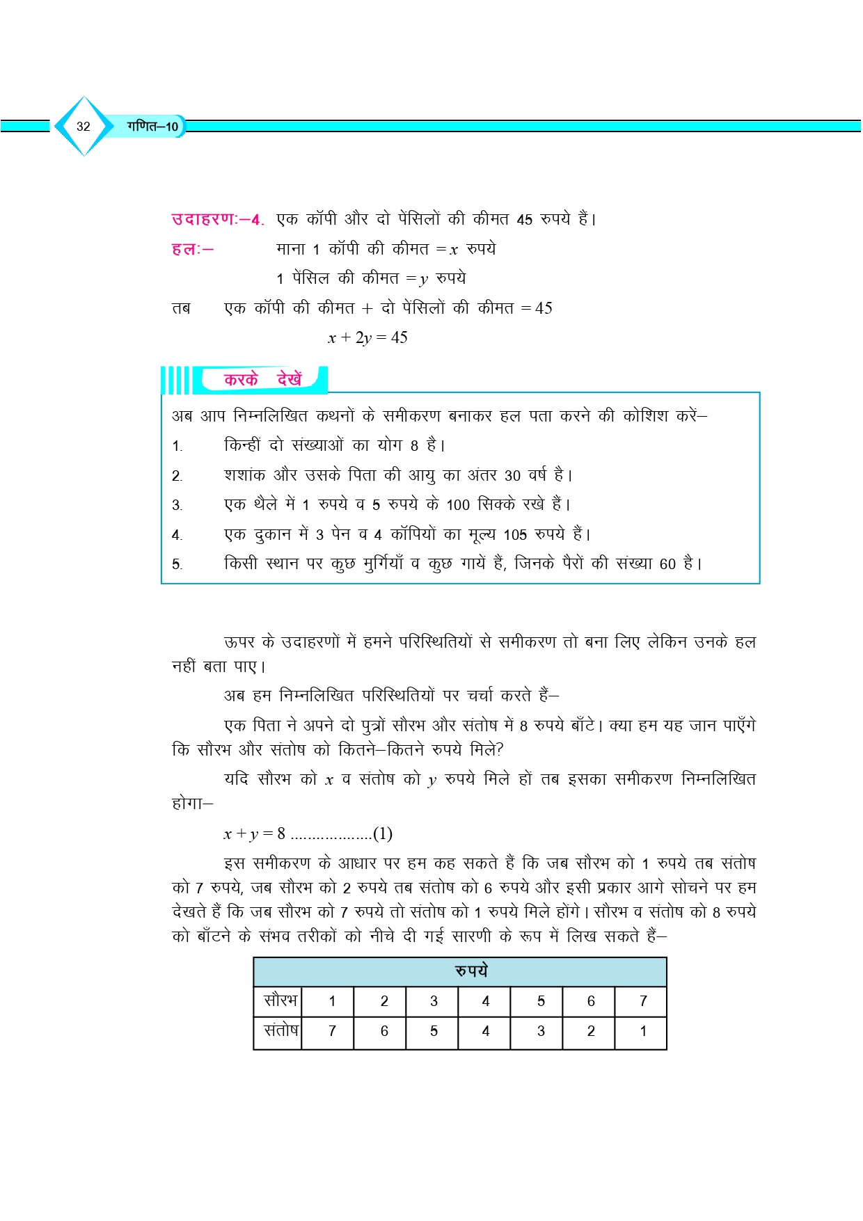 CGBSE Class 10th Ganit Book PDF in Hindi Medium - Download Online ...