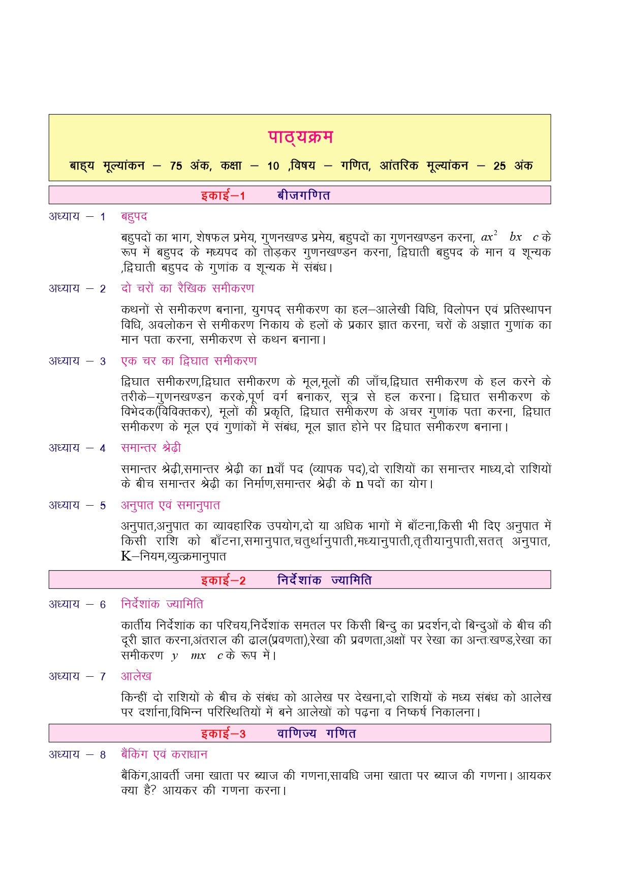 CGBSE Class 10th Ganit Book PDF in Hindi Medium - Download Online ...
