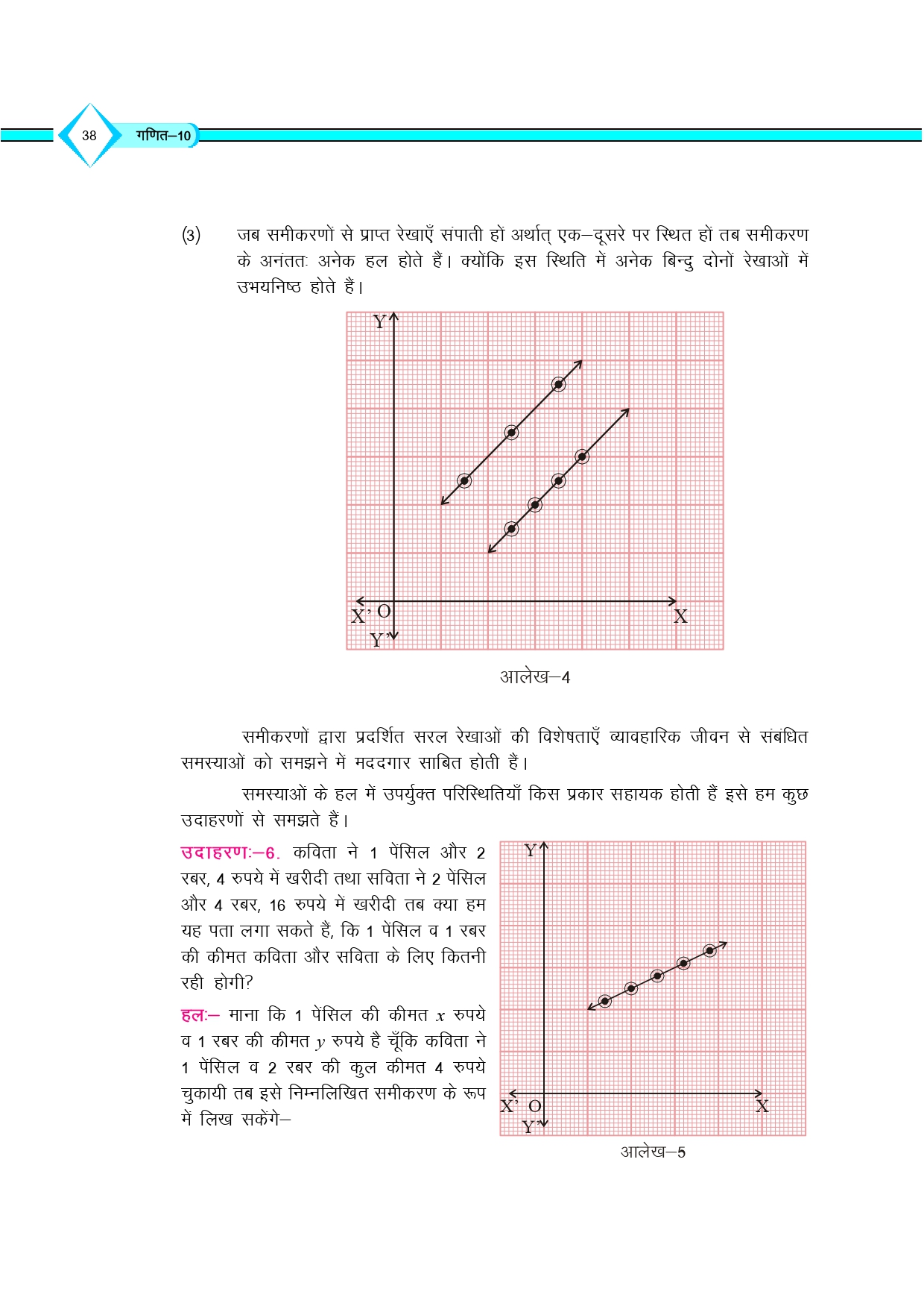 CGBSE Class 10th Ganit Book PDF in Hindi Medium - Download Online - CGBSE Solutions