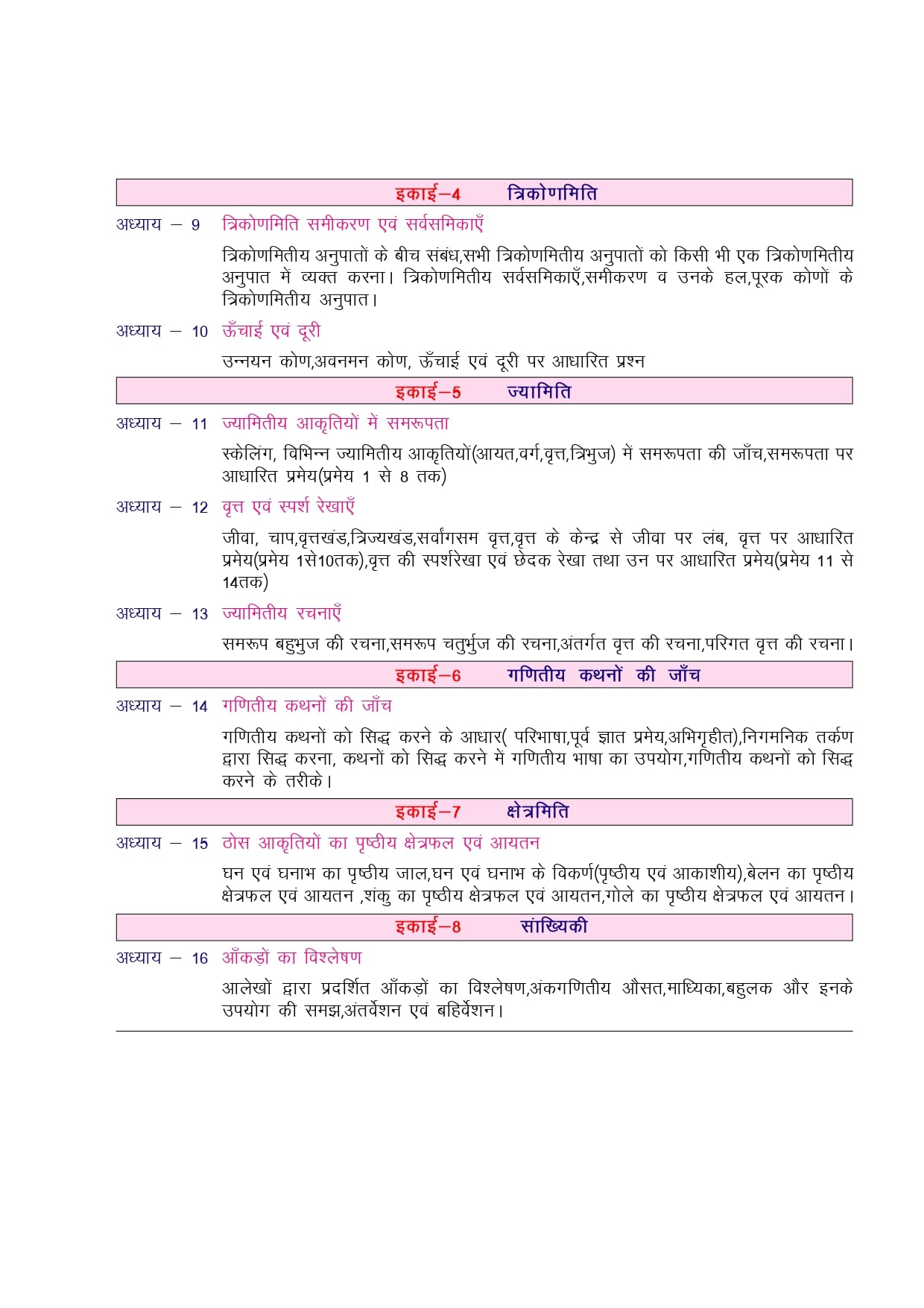 CGBSE Class 10th Ganit Book PDF in Hindi Medium - Download Online ...