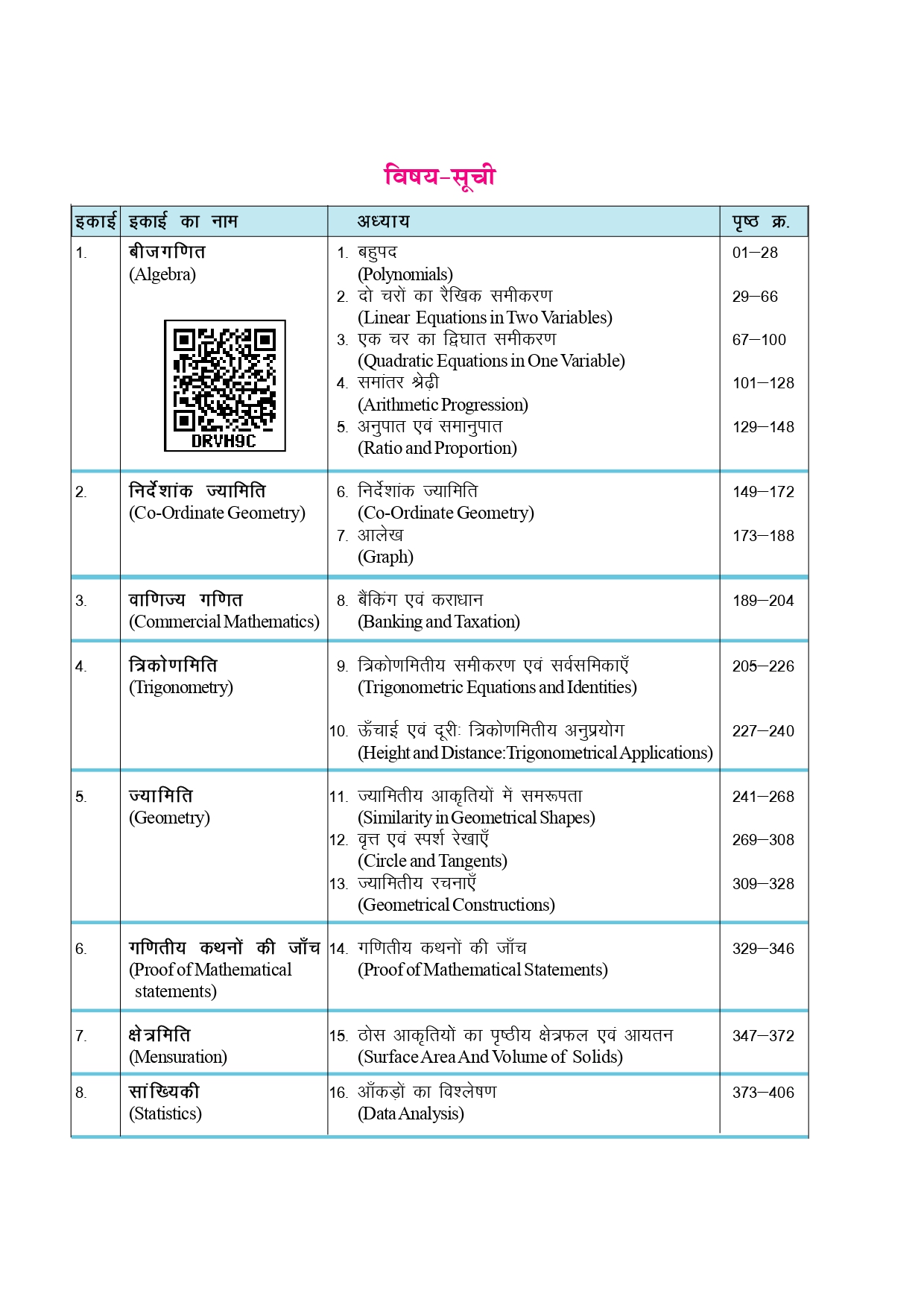 CGBSE Class 10th Ganit Book PDF in Hindi Medium - Download Online - CGBSE Solutions