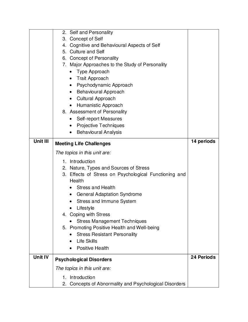 CBSE Syllabus for Class 12 Psychology 2021-22 [Revised]