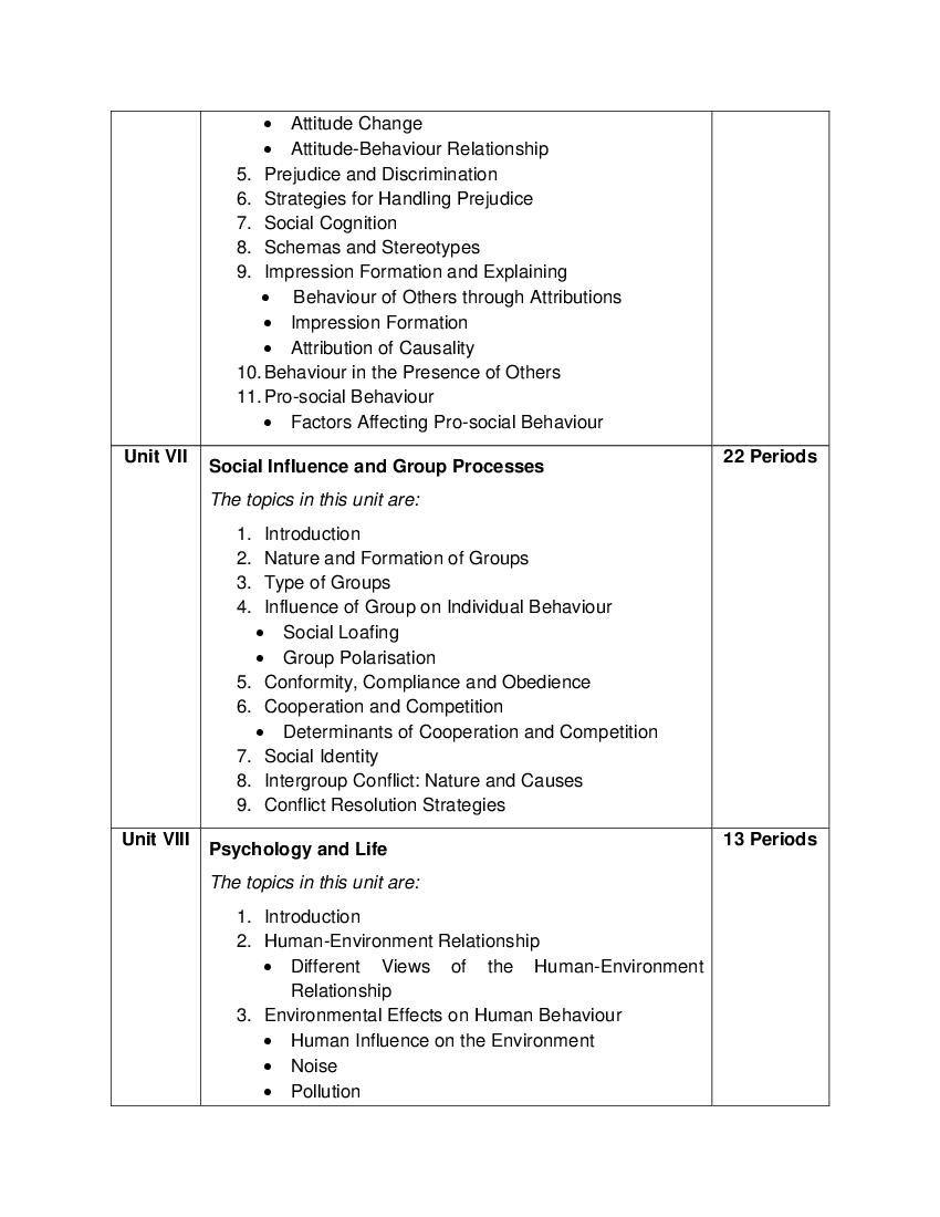 Hindi Syllabus Class 10 Cbse 2021 22 CBSE Syllabus For Class 10 Urdu Hindi Syllabus Class 10 Cbse 2021 22 CBSE Syllabus For Class 10 Urdu