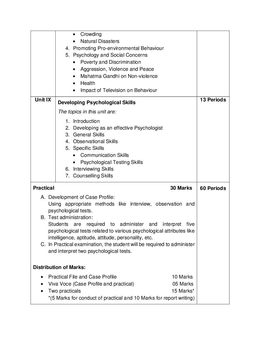 CBSE Syllabus for Class 12 Psychology 2021-22 [Revised]
