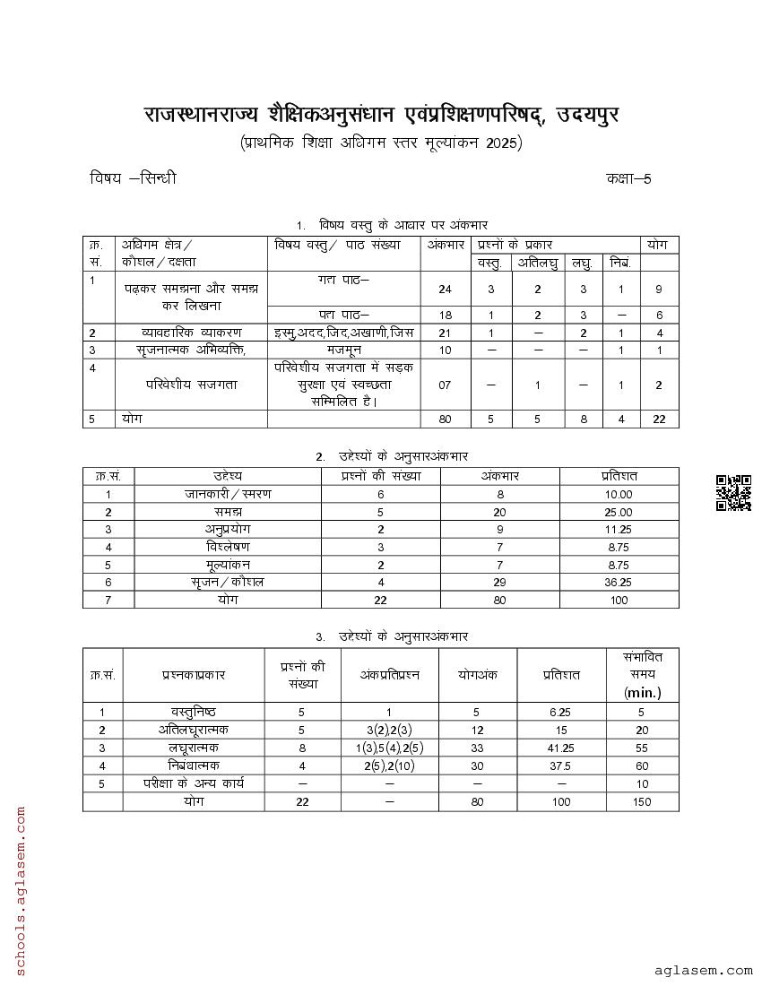 RBSE Class 5 Sindhi Model Paper 2025 (PDF) - Rajasthan Board 5th Sample ...