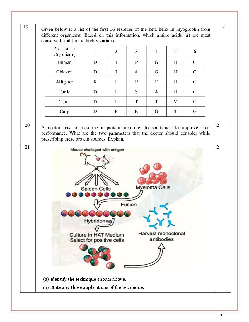 CBSE Class 12 Biotechnology Sample Paper 2023 (PDF) – Class 12 ...