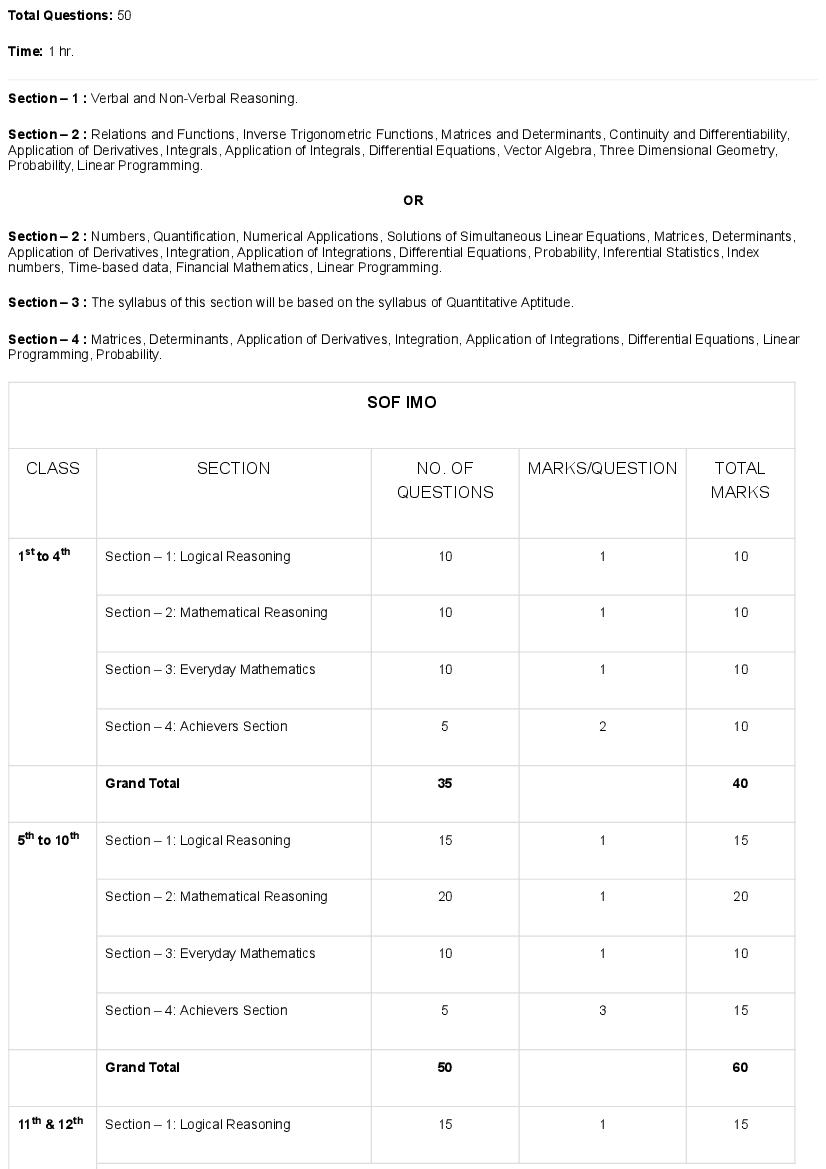SOF IMO Syllabus Class 12