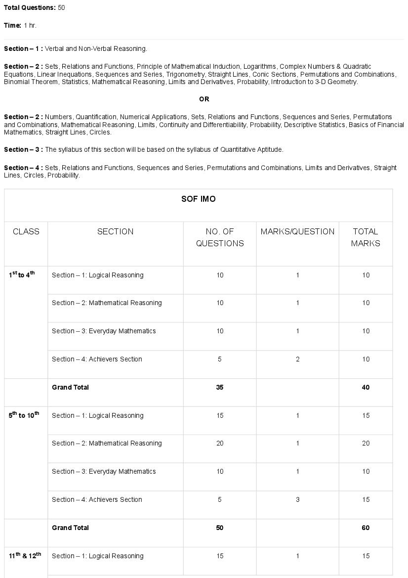 SOF IMO Syllabus Class 11 SOF IMO Syllabus Class 11