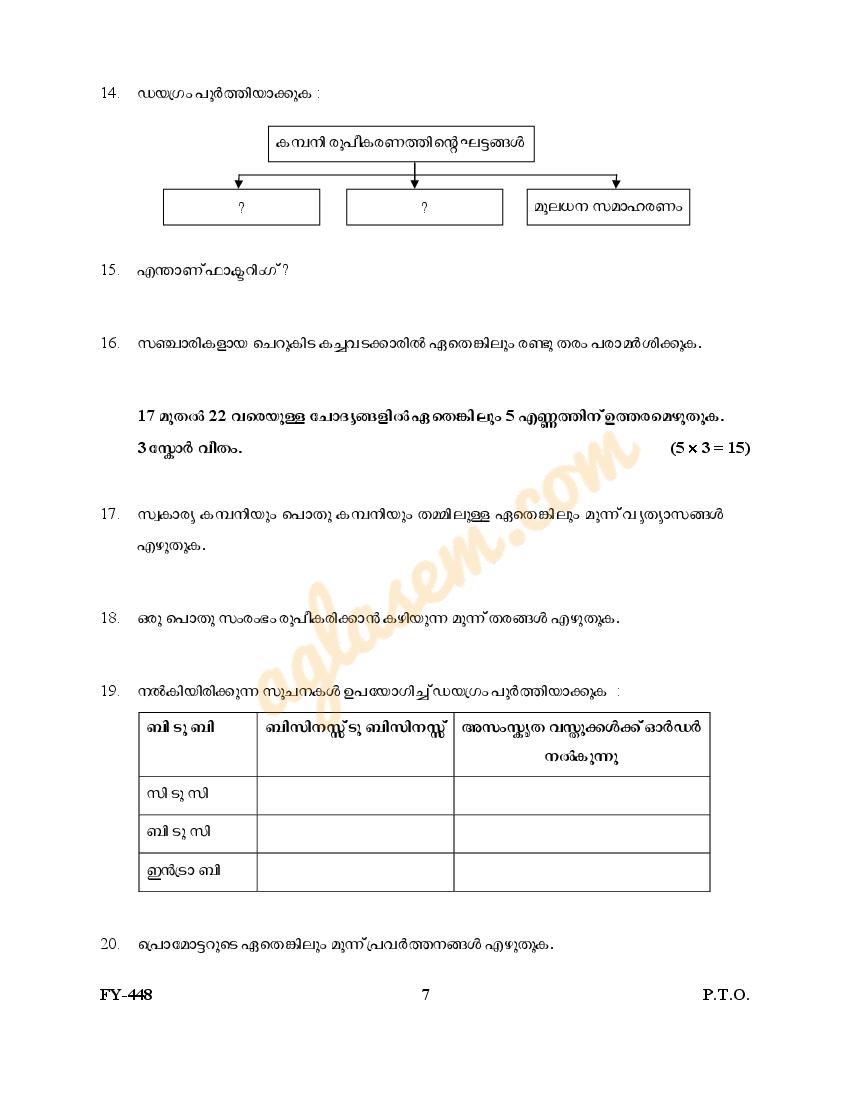 Kerala Plus One Business Studies Question Paper 2023 PDF Kerala Plus One Business Studies Question Paper 2023 PDF