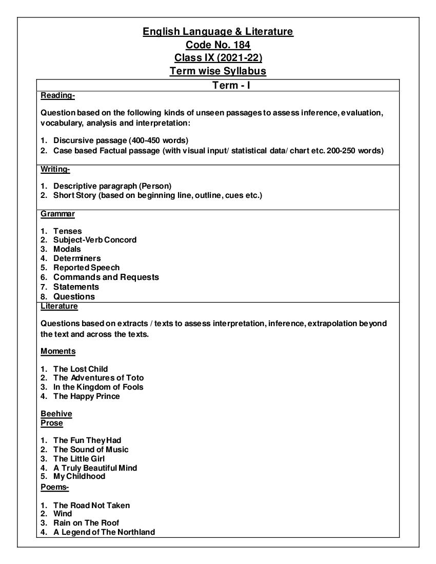 CBSE Class 10 Term Wise Syllabus 2021 22 English