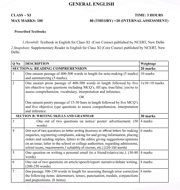 JKBOSE Class 11th Syllabus 2023 PDF Jammu And Kashmir Board JKBOSE Class 11th Syllabus 2023 PDF Jammu And Kashmir Board