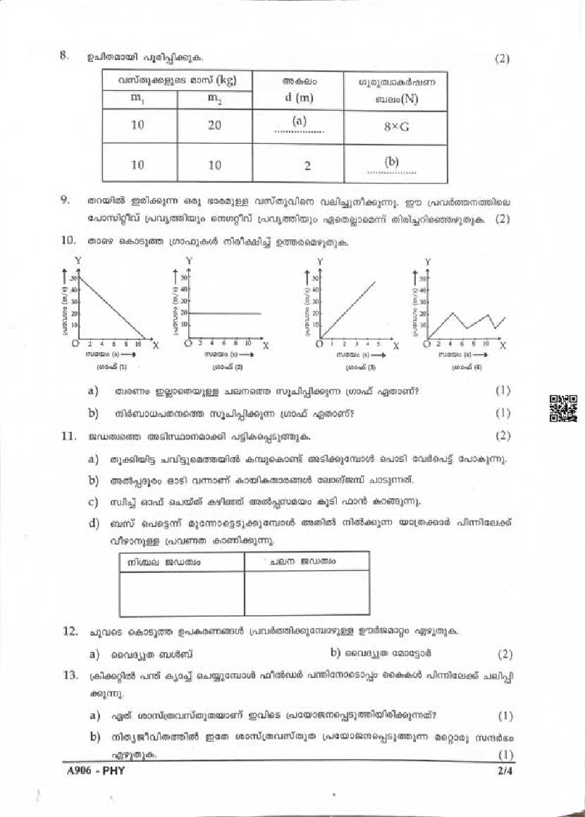 Class 9 Physics Christmas Exam Question Paper 2024 | Kerala Std 9 ...