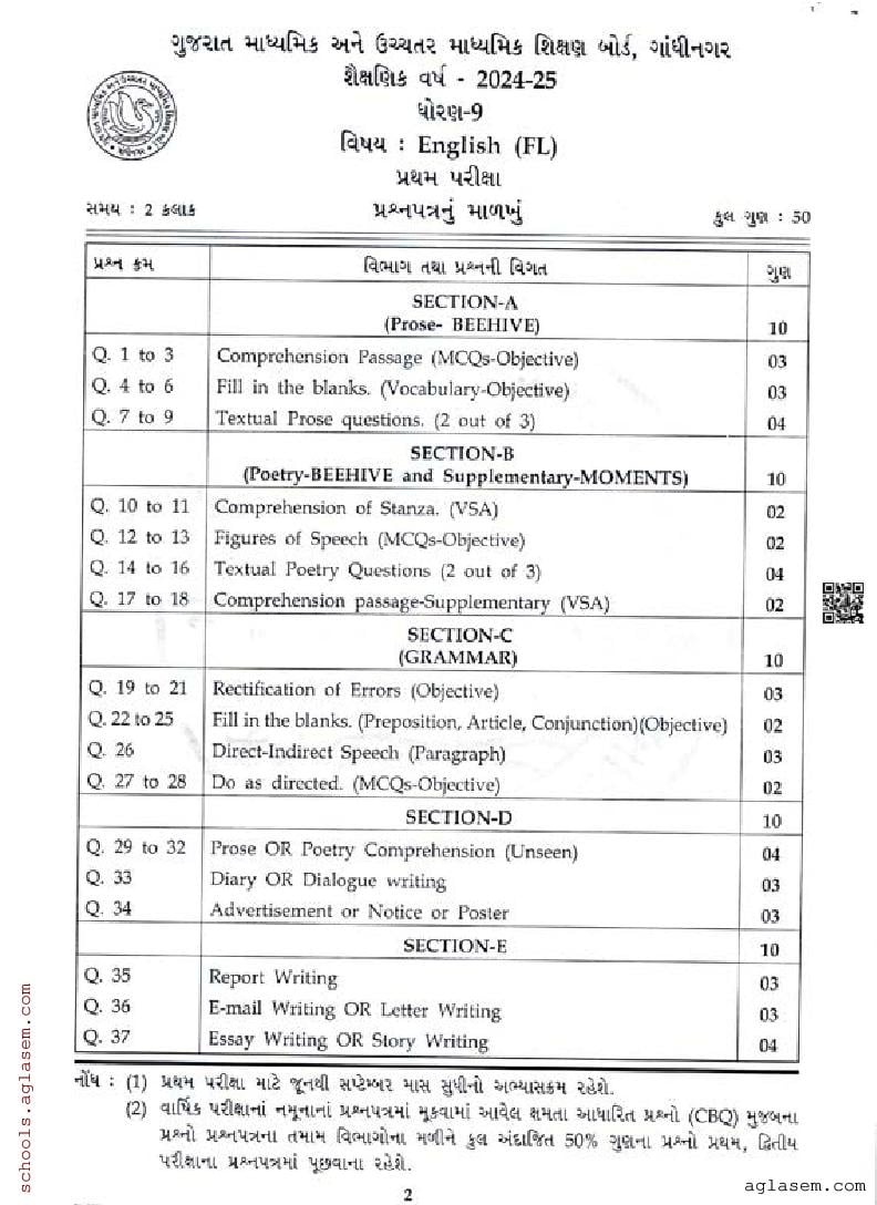 GSEB Std 9th Gujarati SL Model Paper 2025 (PDF) - Download Gujarat Board Class 9 Gujarati Second ...