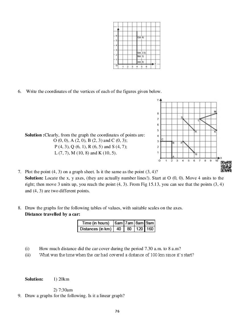 Class 8 Maths Notes for Introduction to Graphs (PDF) - Study Material ...