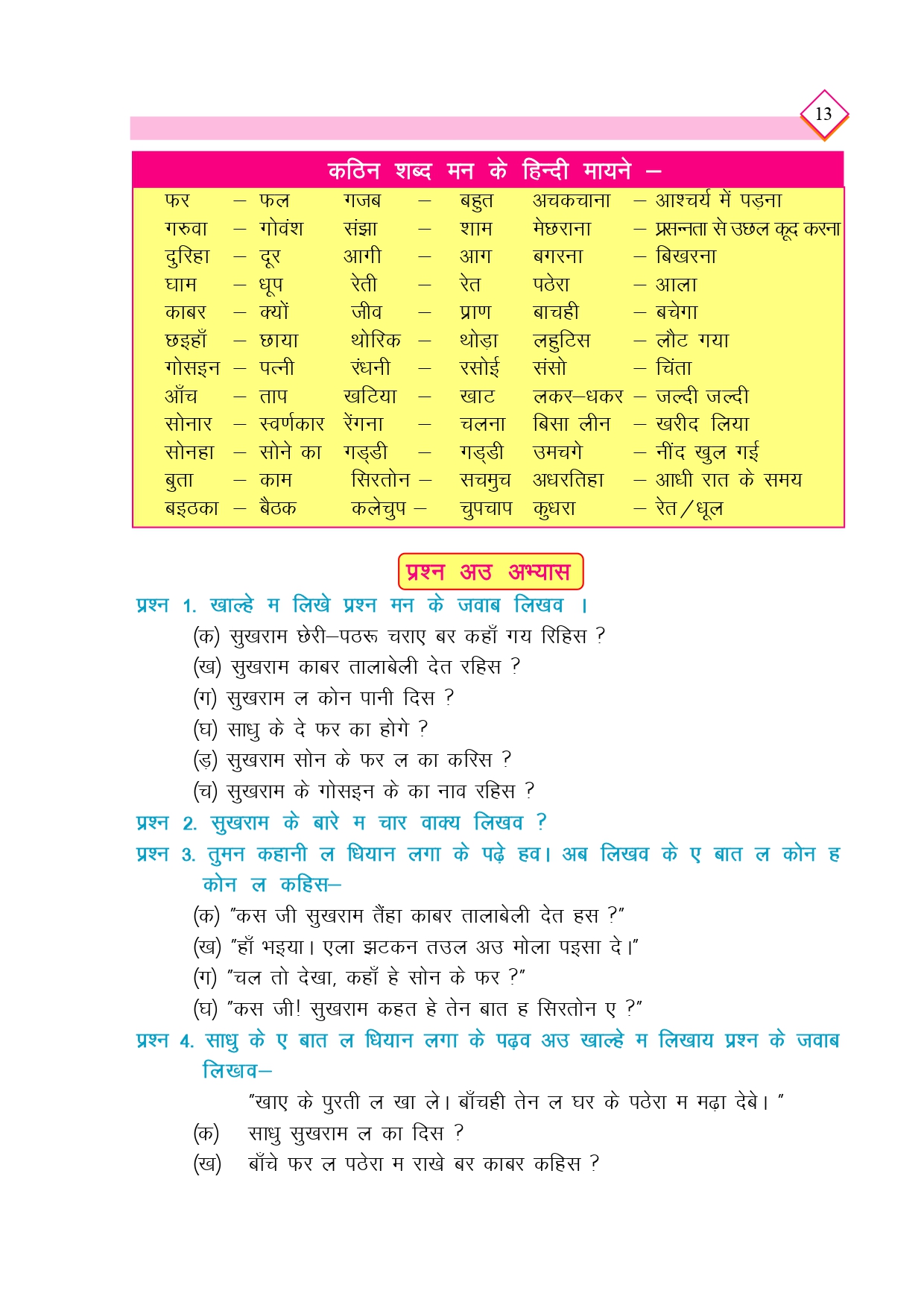 CG Board Class 5 Hindi Book PDF Download Chhattisgarh Board Textbook