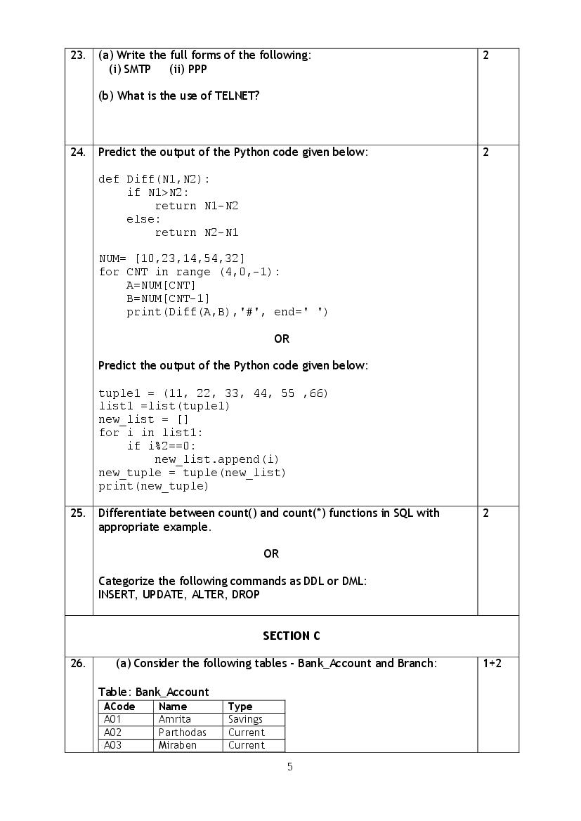CBSE Class 12 Computer Science Sample Paper 2023 PDF Class 12 CBSE Class 12 Computer Science Sample Paper 2023 PDF Class 12