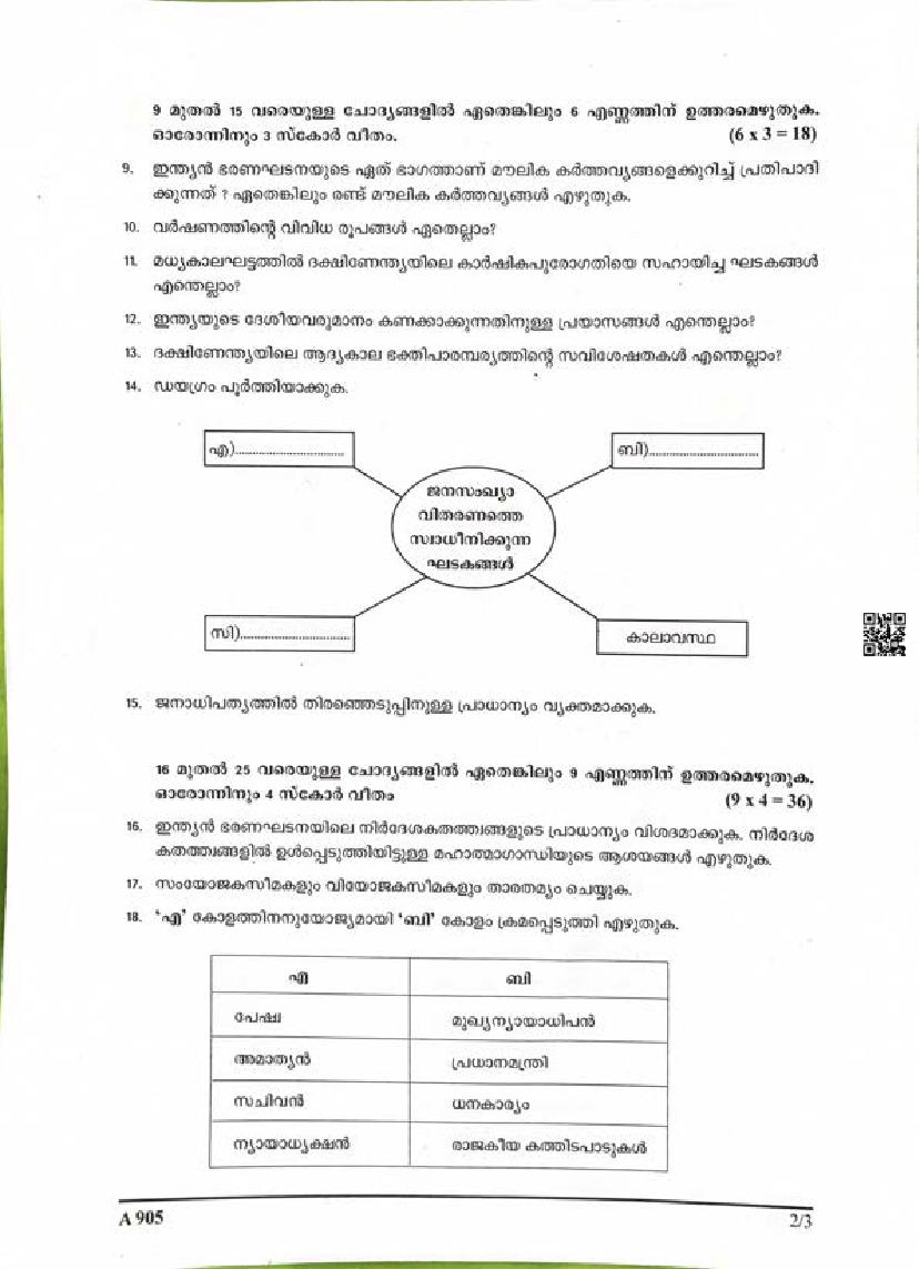 Class 9 Social Science Christmas Exam Question Paper 2024 | Kerala Std 9 Second Term Social ...
