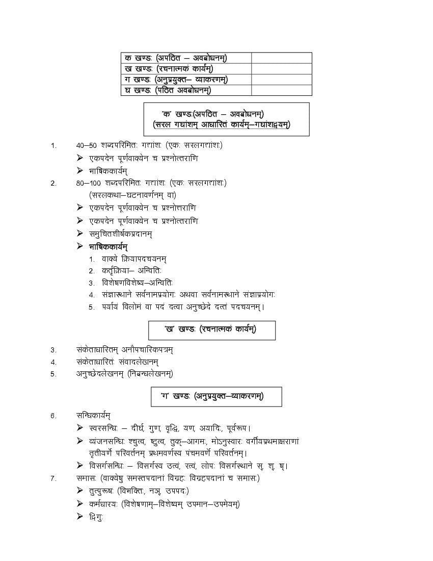HP Board Class 10th Syllabus 2025 (PDF) - HPBOSE Syllabus for Class 10 ...