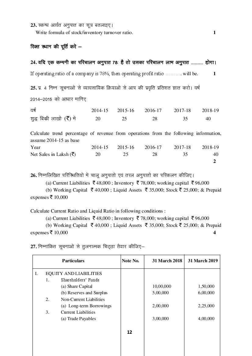 Rajasthan Board Class 12 Accountancy Model Question Paper | AglaSem Schools