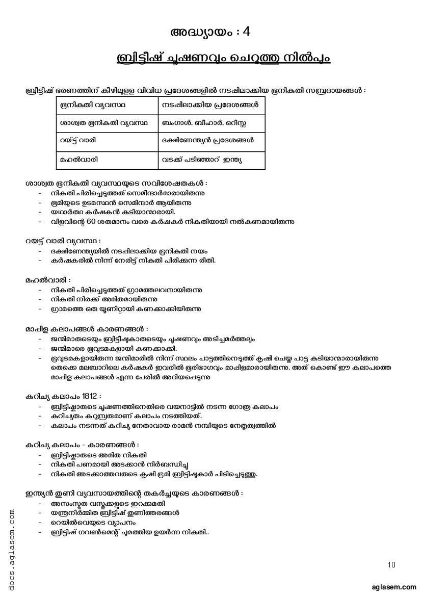 Kerala Class 10 Social Science Notes PDF Kerala Syllabus SSLC Kerala Class 10 Social Science Notes PDF Kerala Syllabus SSLC
