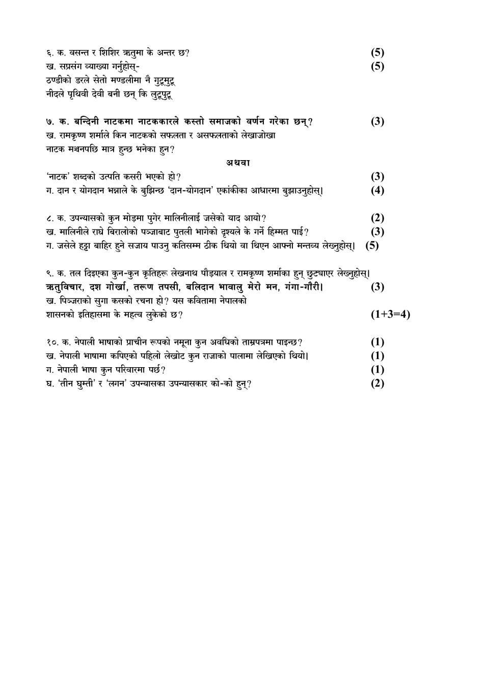 CBSE Sample Papers 2020 for Class 12 – Nepali