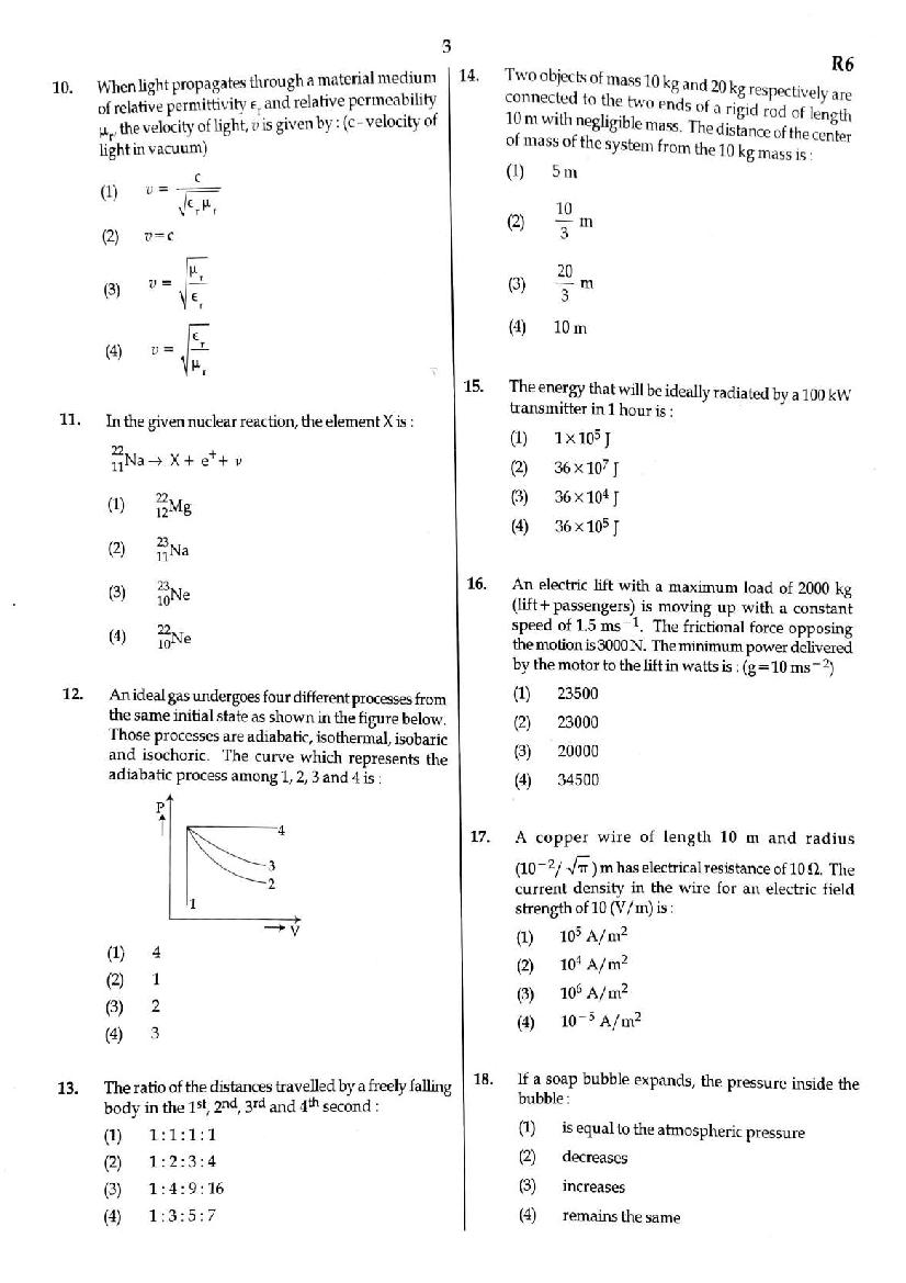 NEET 2022 Question Paper PDF Available Download With Solutions NEET 2022 Question Paper PDF Available Download With Solutions