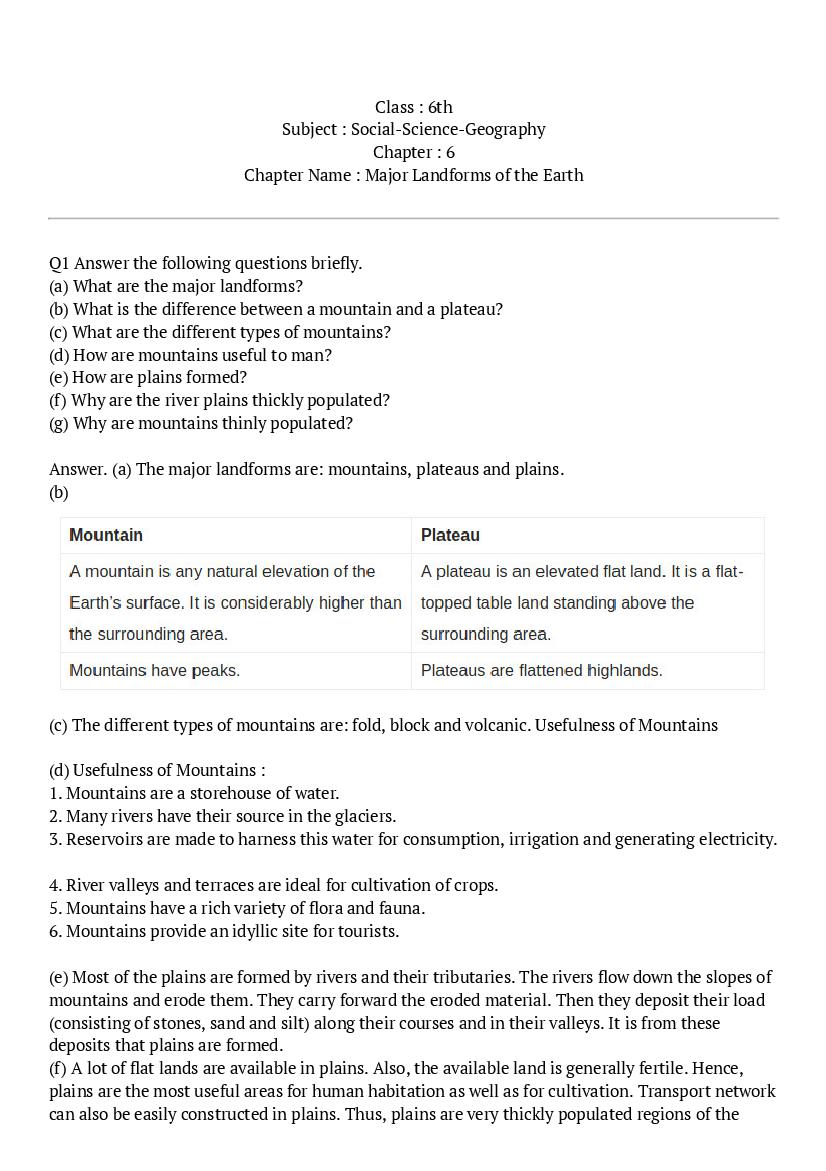 NCERT Solutions Class 6 Social Science Geography Chapter 6 Major NCERT Solutions Class 6 Social Science Geography Chapter 6 Major
