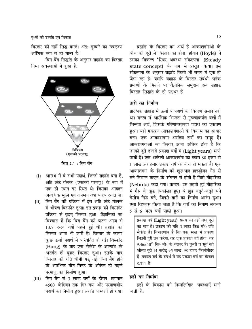 NCERT Book Class 11 Geography (भौतिक भूगोल के मूल सिद्धांत) Chapter 2 ...