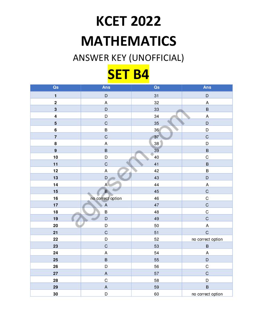 KCET 2022 Mathematics Answer Key Set B4 Unofficial KCET 2022 Mathematics Answer Key Set B4 Unofficial