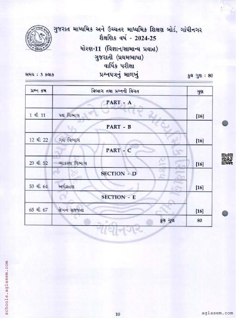 GSEB Std 11th Gujarati FL Model Paper 2025 (PDF) - Download Gujarat ...