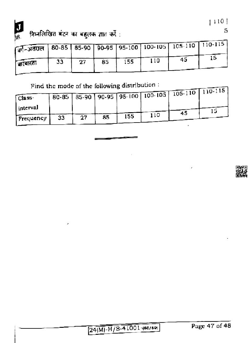 Bihar Board Class 10 Maths Question Paper 2024 - Download BSEB Matric ...