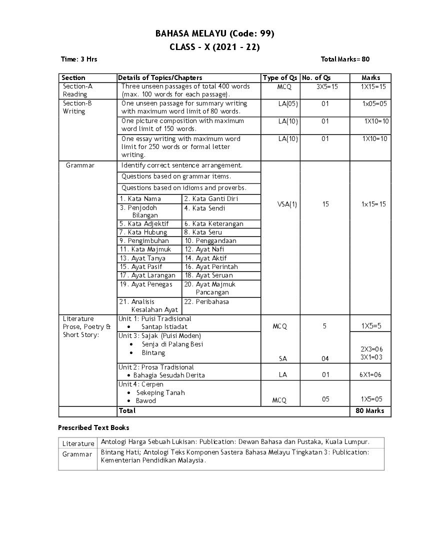 CBSE Class 10 Bahasa Melayu Syllabus 2021 22