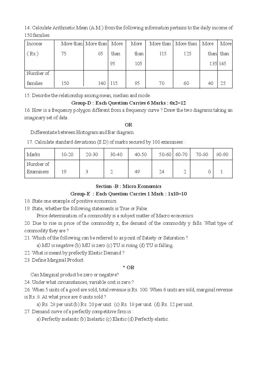 TBSE Class 11 Model Question Paper 2021 for Economics – Download Sample ...