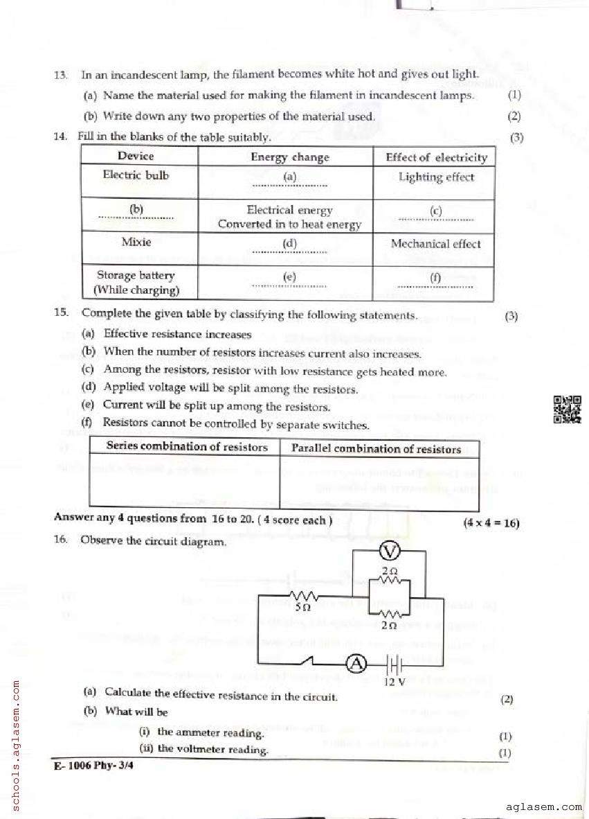 Class 10 Physics Onam Exam Question Paper 2024 | Kerala Std 10 First ...