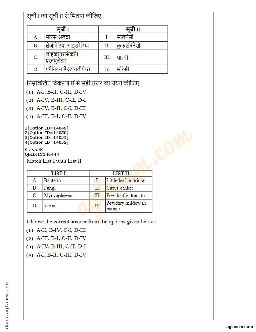 CUET PG Horticulture Question Paper 2022 (PDF) - Download Here ...