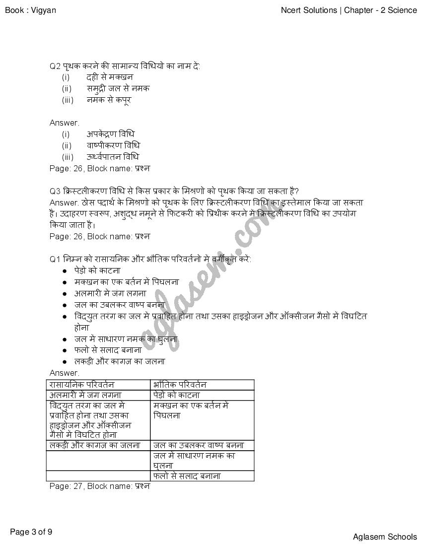 NCERT Solutions Class 9 Science Chapter 2 NCERT Solutions Class 9 Science Chapter 2