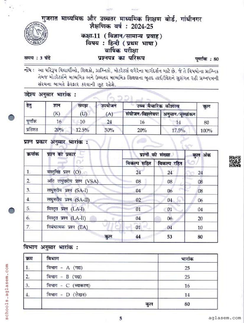 GSEB Std 11th Hindi FL Model Paper 2025 (PDF) - Download Gujarat Board ...