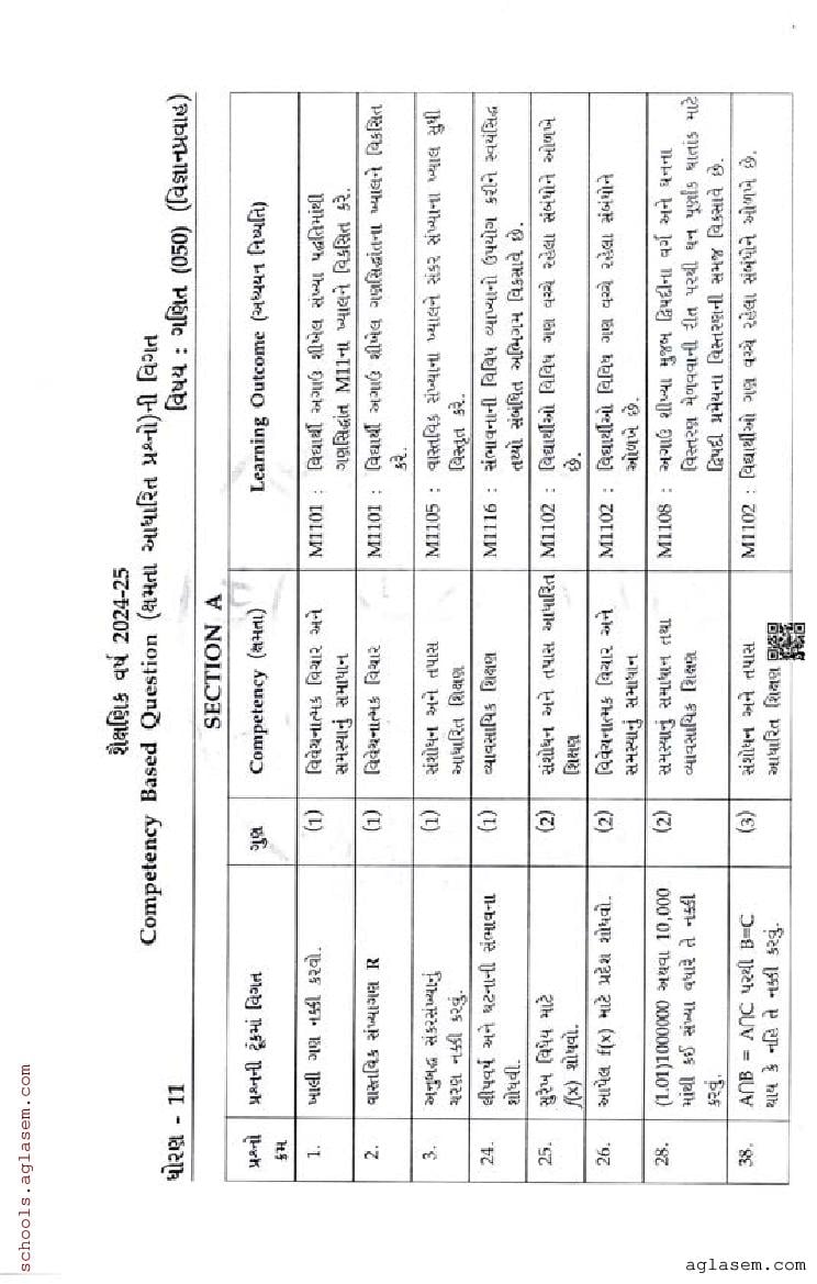 GSEB Std 11th Maths Model Paper 2026 (PDF) - Download Gujarat Board ...